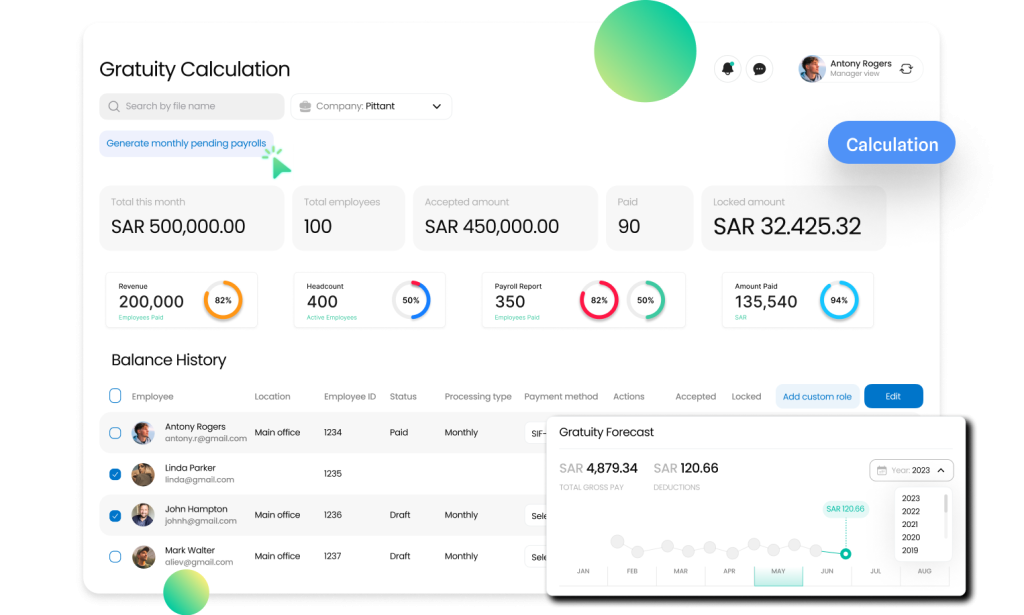 Gratuity Calculation in Saudi Arabia by Professional HRMS